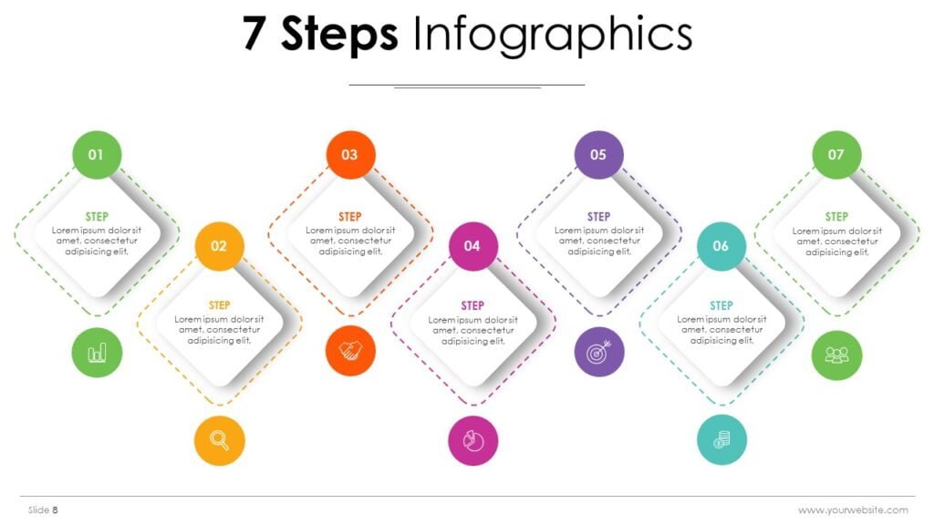 7 Steps infographics | SlidesBrain