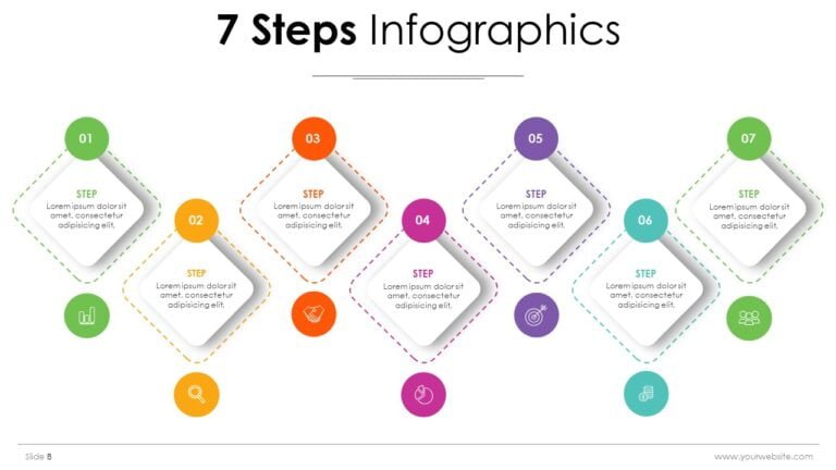 7 Steps infographics | SlidesBrain