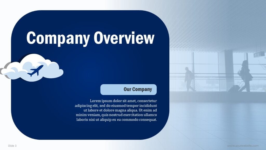 Airline Pitch Deck Presentation | PPT and Google Slides