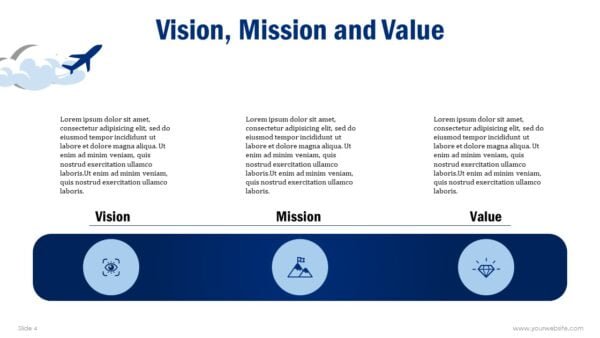 Airline Pitch Deck Presentation | PPT and Google Slides