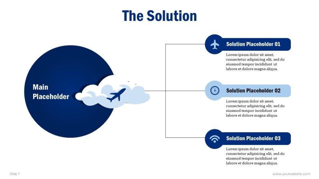 Airline Pitch Deck Presentation | PPT and Google Slides