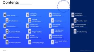 Buffer Pitch Deck Template | PPT and Google Slides