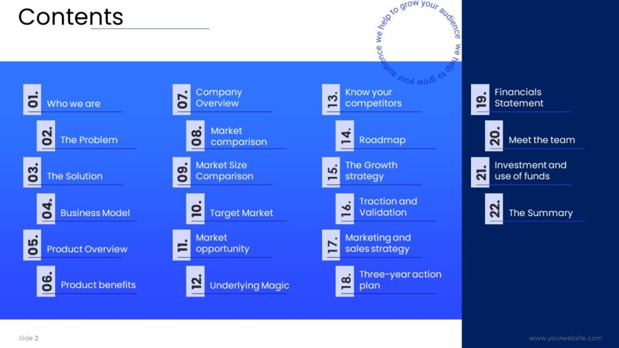 Buffer Pitch Deck Template | PPT and Google Slides