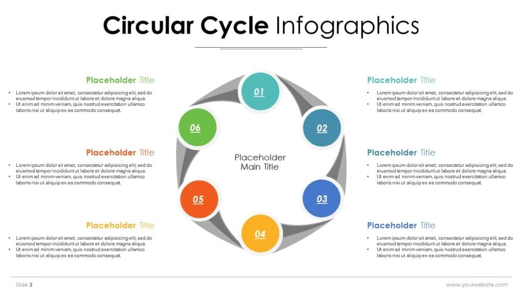 Circular Cycle Infographics | SlidesBrain