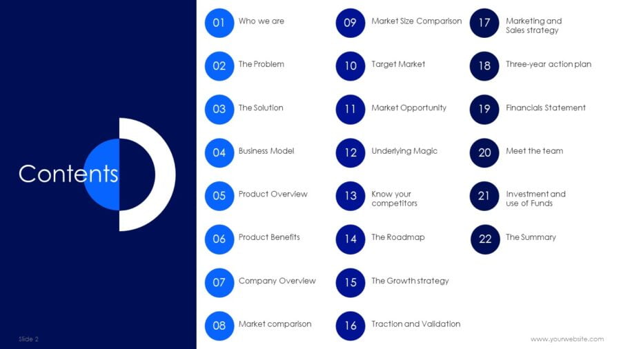 Dropbox Pitch Deck Template | PPT and Google Slides