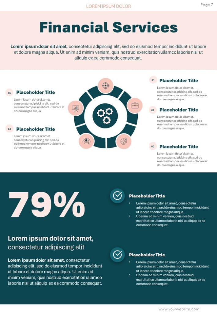Finance Business Proposal A4 Templates and Google Slides