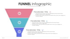 Funnel Infographics | SlidesBrain