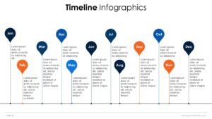 Modern Timeline Infographics | SlidesBrain