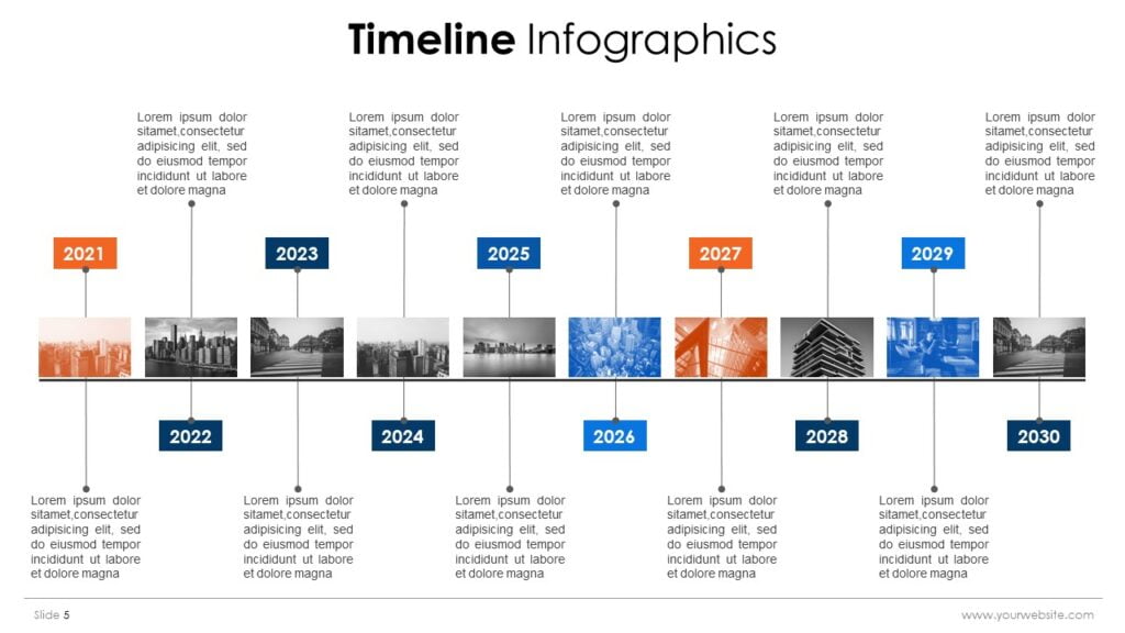 Modern Timeline Infographics | SlidesBrain