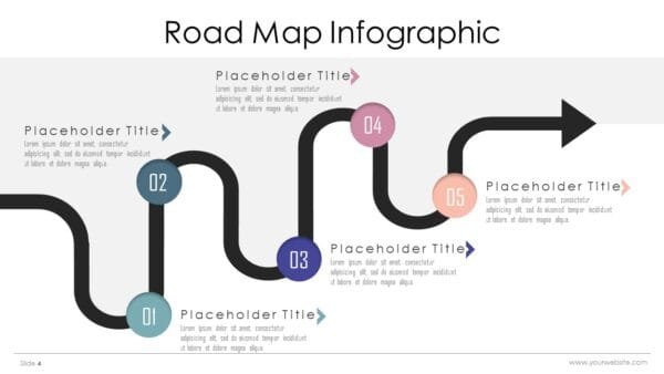 Road Map Infographics | SlidesBrain
