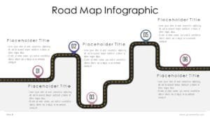 Road Map Infographics | SlidesBrain
