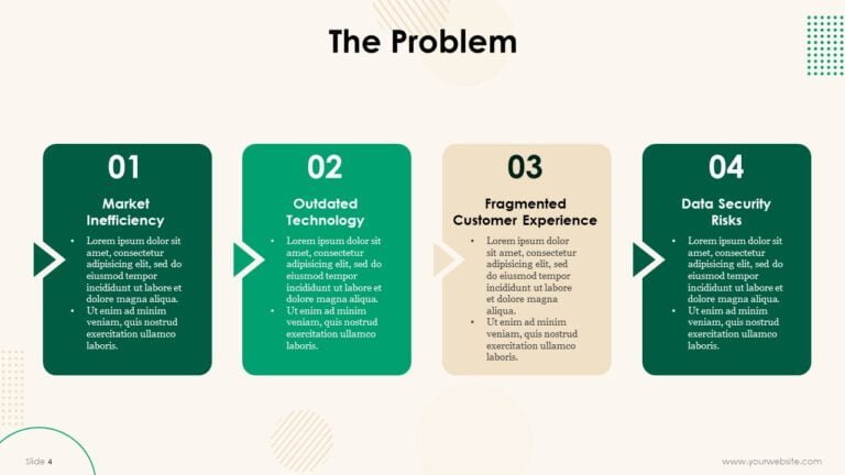 Sequoia Pitch Deck Template | PPT and Google Slides