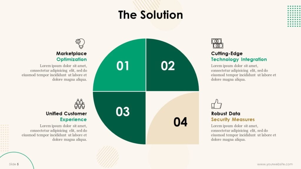 Sequoia Pitch Deck Template | PPT and Google Slides