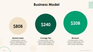 Sequoia Pitch Deck Template | PPT and Google Slides