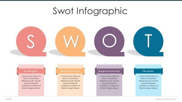 Swot Infographics | SlidesBrain