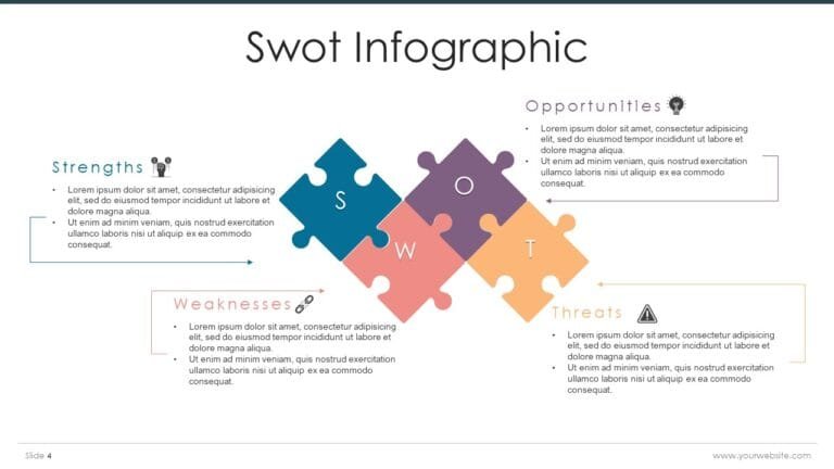 Swot Infographics | SlidesBrain