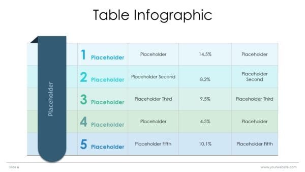 Table Infographics | SlidesBrain