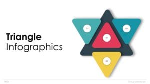 Triangles Infographics | SlidesBrain