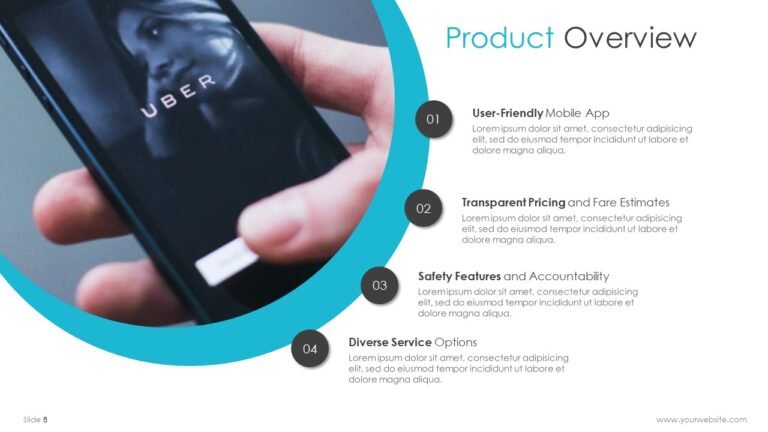 Uber Pitch Deck Presentation Template | PPT and Google Slides