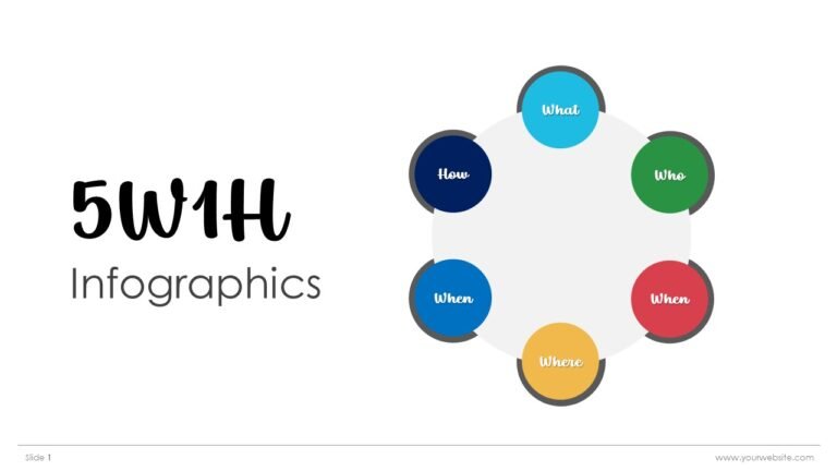 5W1H Infographics | SlidesBrain