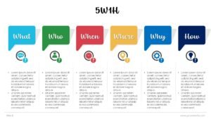 5W1H Infographics | SlidesBrain