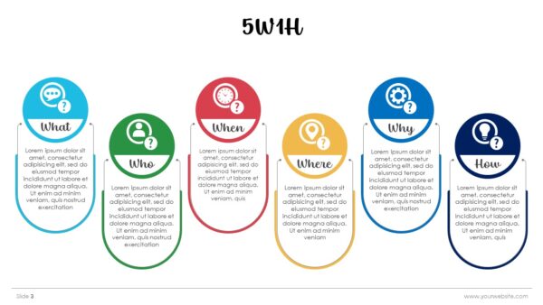 5W1H Infographics | SlidesBrain