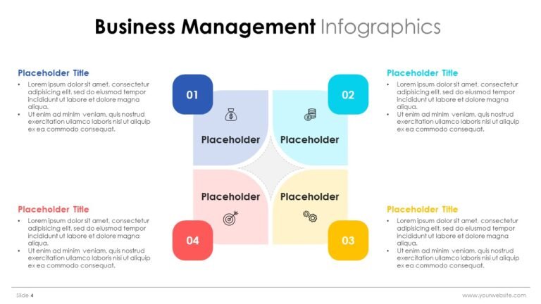 Business Management Infographics Templates and Google Slides