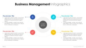 Business Management Infographics Templates and Google Slides