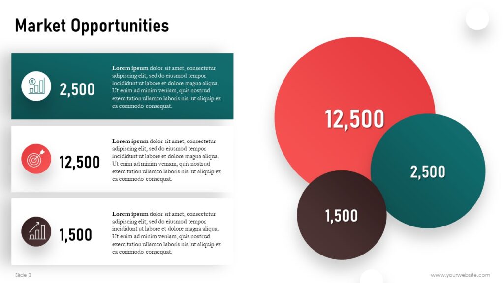 Business Plan Presentation Templates and Google Slides