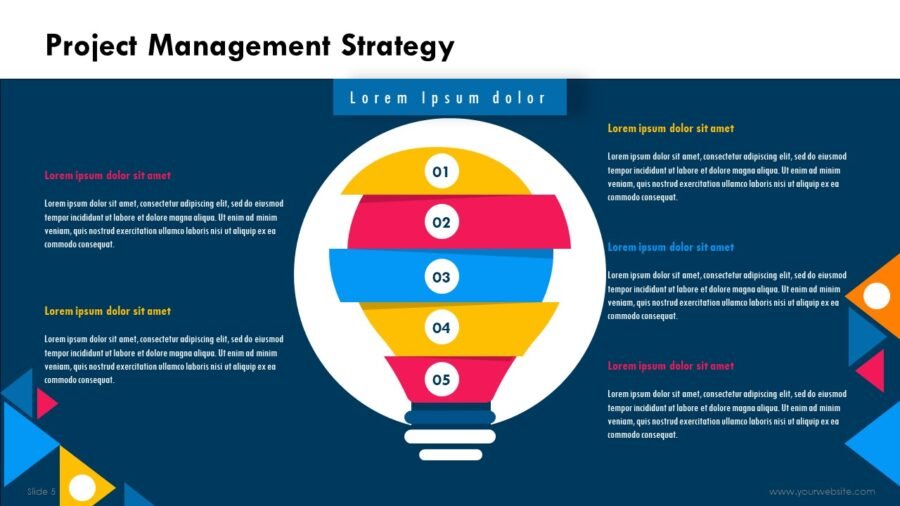 Business Project Idea Presentation | SlidesBrain
