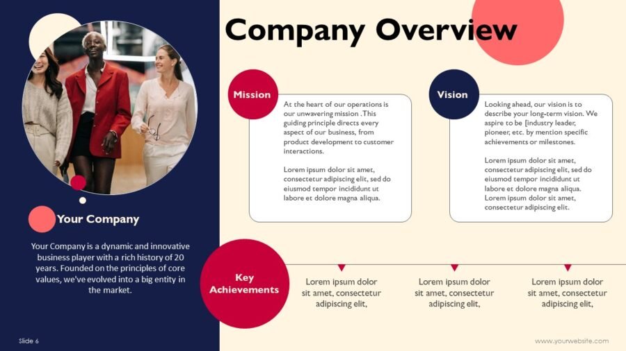 Business Report Presentation Templates and Google Slides