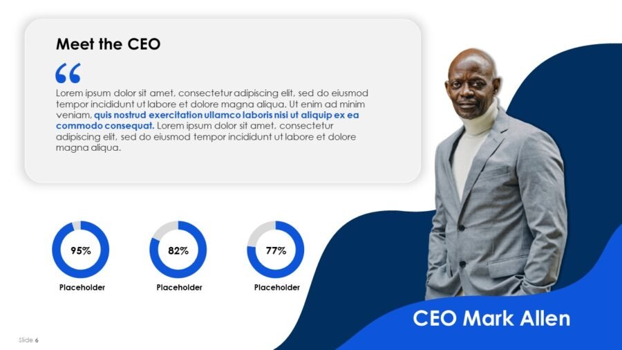CEO Presentation Templates and Google Slides