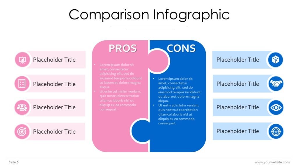 Comparison Presentation Templates and Google Slides