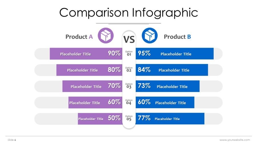 Comparison Presentation Templates and Google Slides