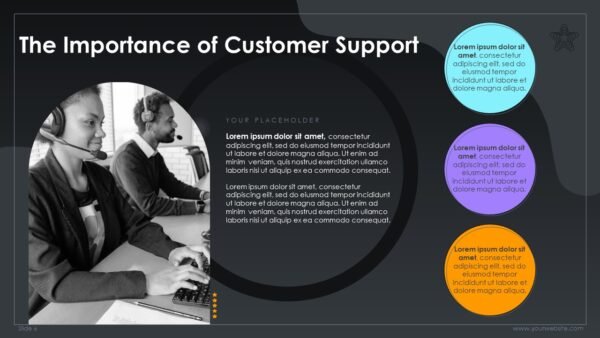 Customer Support Presentation Templates and Google Slides