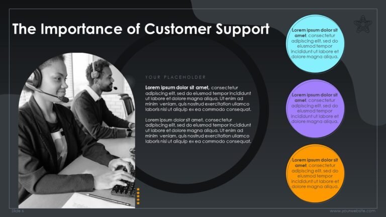 Customer Support Presentation - SlidesBrain LTD