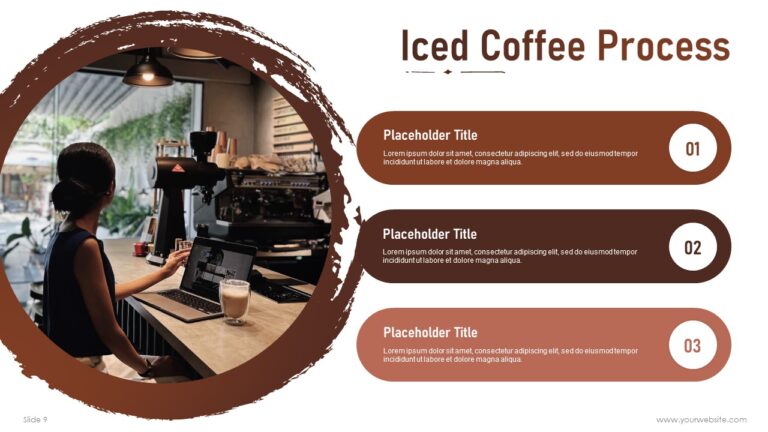 Delicious Iced Coffee Presentation - SlidesBrain LTD