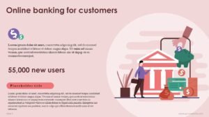 Digital Banking Presentation Templates and Google Slides