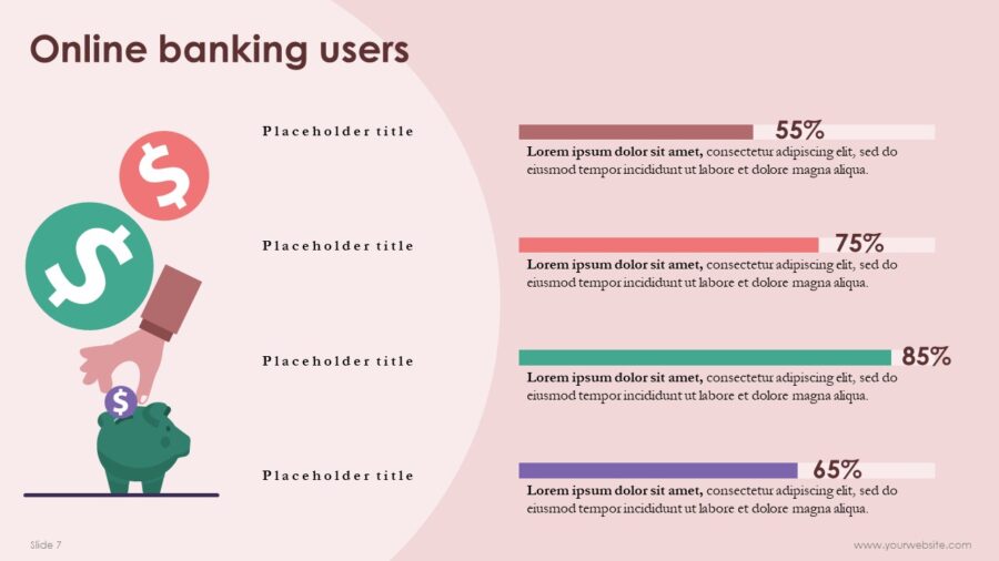 Digital Banking Presentation Templates and Google Slides