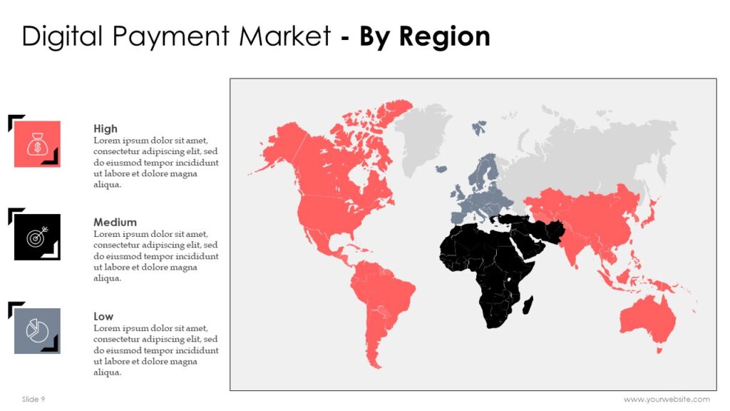 Digital Payments Presentation - Slidesbrain
