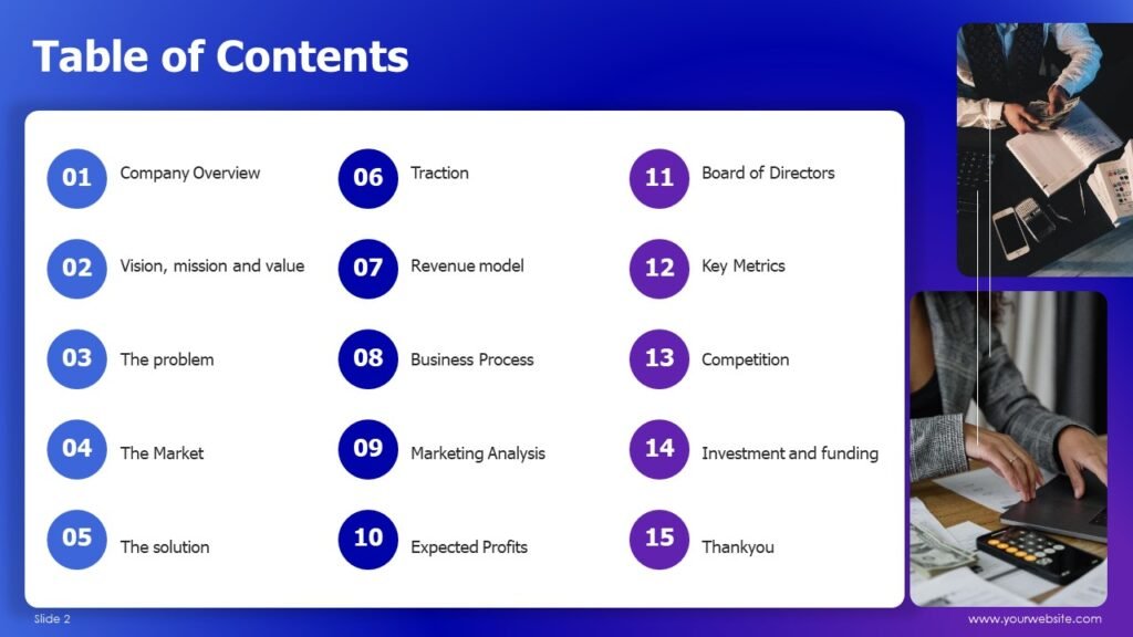 Finance and Accounting Pitch Deck Presentation | SlidesBrain