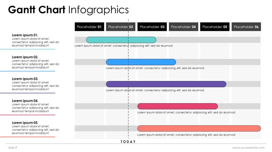 Gantt Chart Presentation Templates and Google Slides
