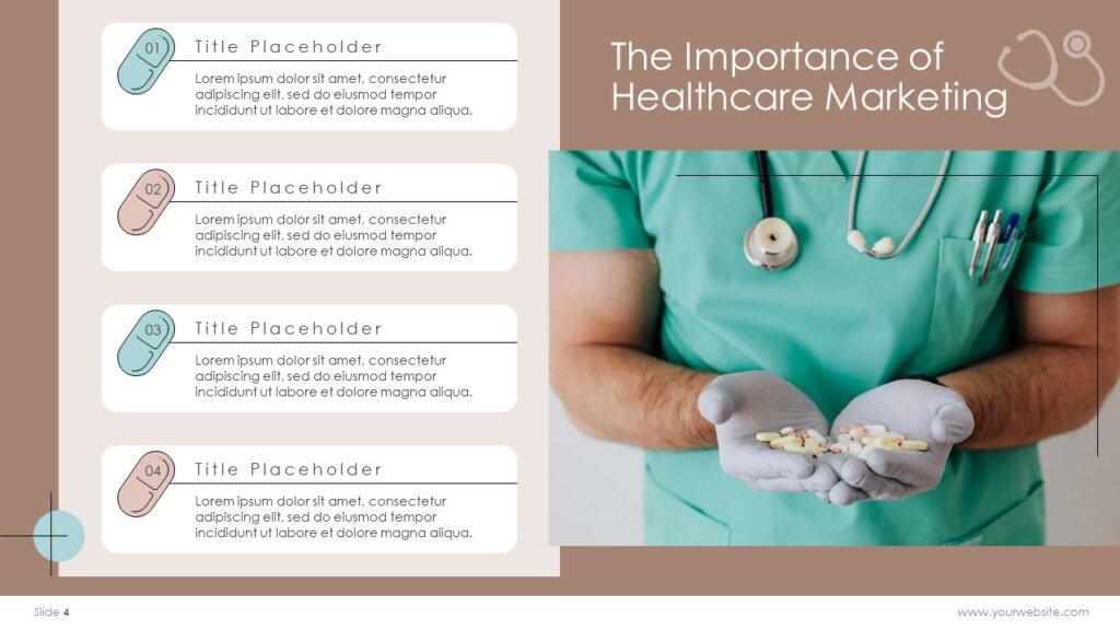 Healthcare Marketing Ideas Presentation Templates