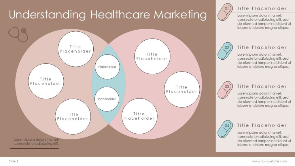Healthcare Marketing Ideas Presentation Templates