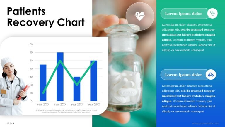Medical Care Presentation Templates and Google Slides