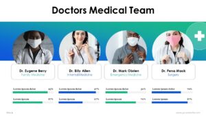 Medical Care Presentation Templates and Google Slides