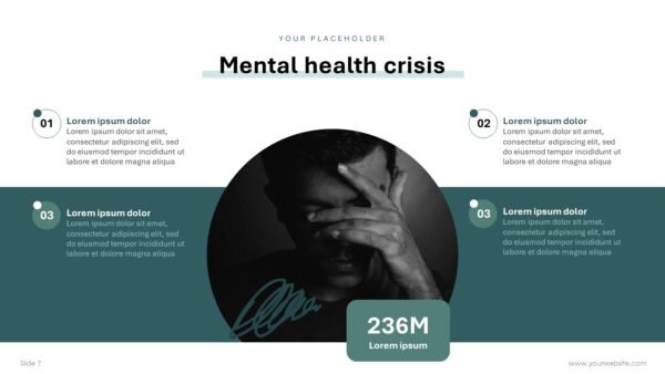 Mental Health Presentation Templates and Google Slides