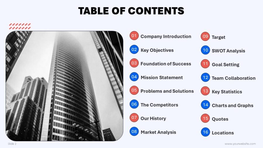 Minimalist Business Presentation Templates and Google Slides