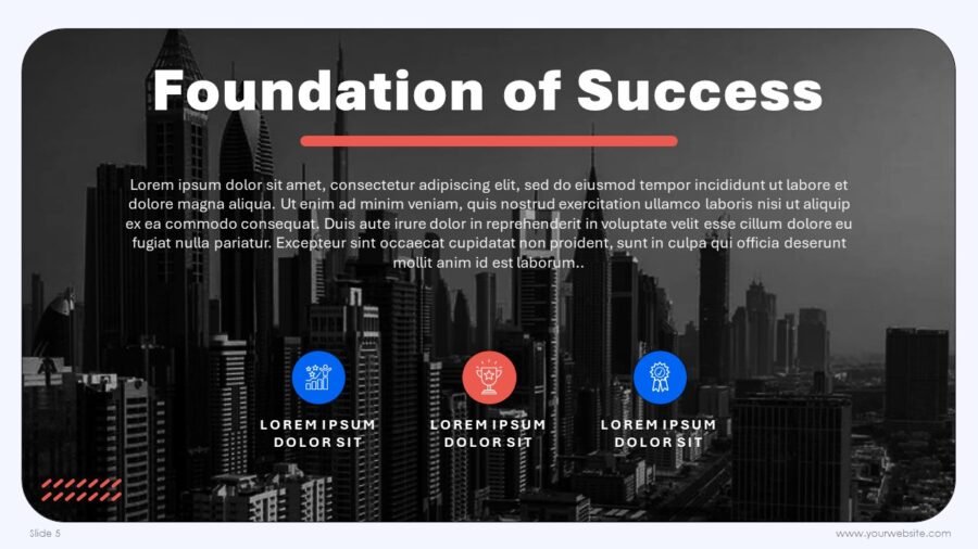 Minimalist Business Presentation Templates and Google Slides