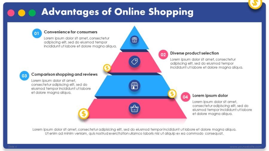 Online Shopping Presentation Templates and Google Slides